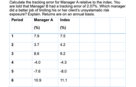 Solved Calculate the tracking error for Manager A relative | Chegg.com