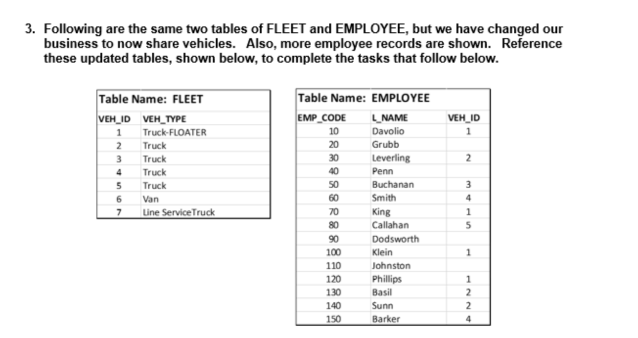 Solved 3. Following are the same two tables of FLEET and | Chegg.com
