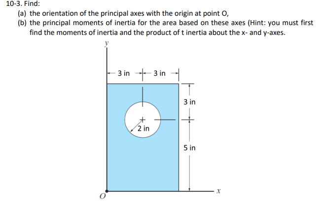 Solved 10-3. Find: (a) the orientation of the principal axes | Chegg.com