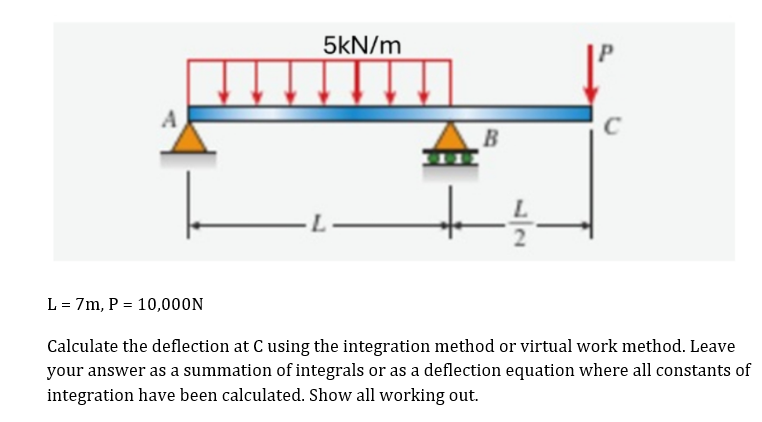 Solved L=7m,P=10,000N Calculate the deflection at C using | Chegg.com