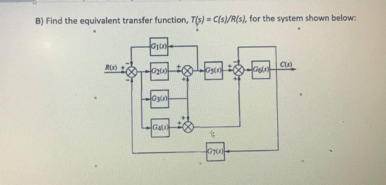 Solved B) Find the equivalent transfer function, T(s) = | Chegg.com