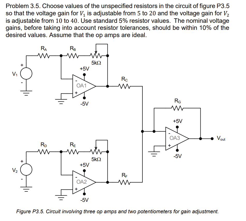 Solved Problem 3.5. Choose values of the unspecified | Chegg.com