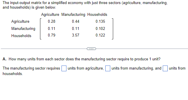 Solved The Input Output Matrix For A Simplified Economy With