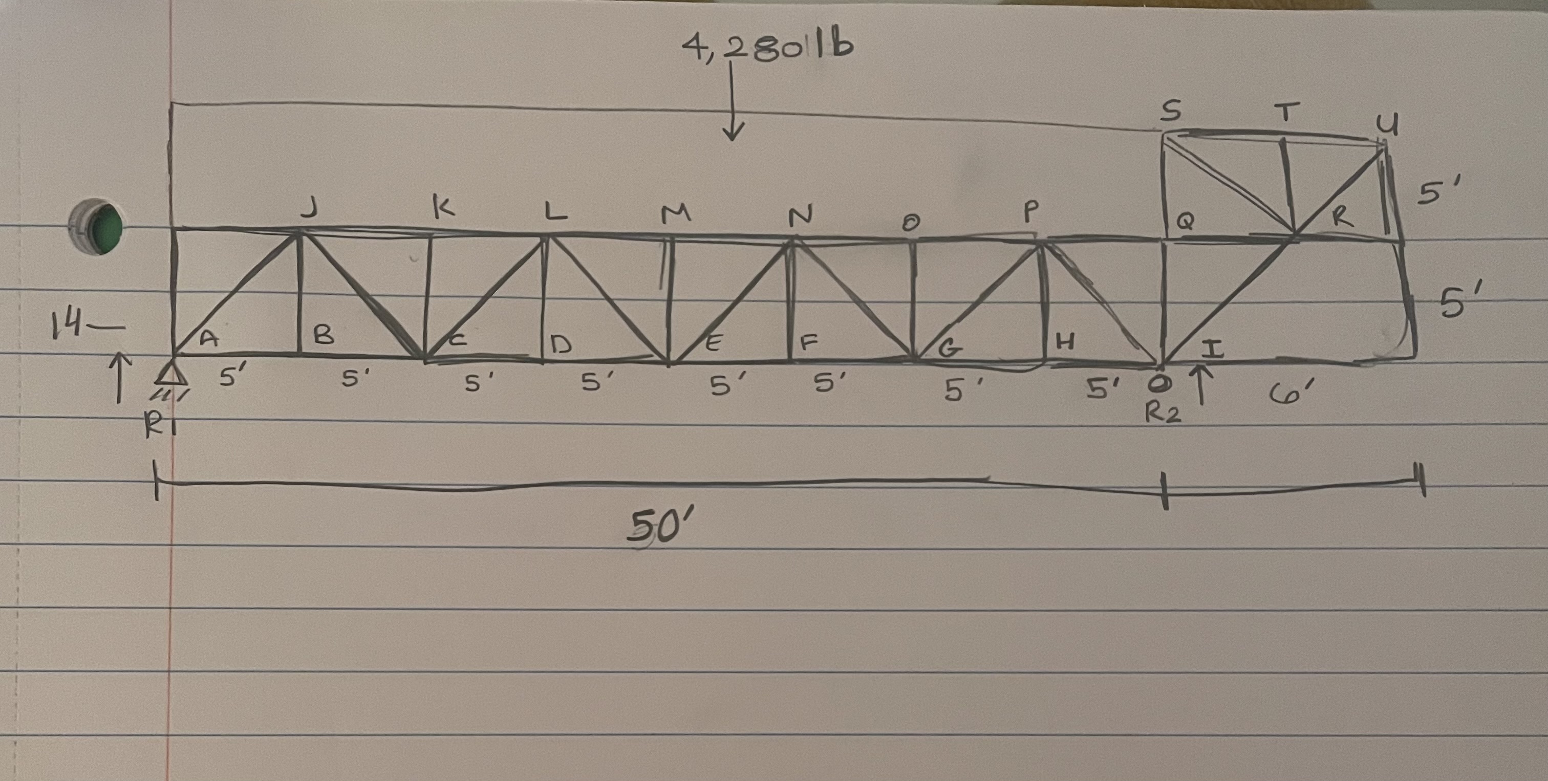 Solved solve for truss calculations | Chegg.com