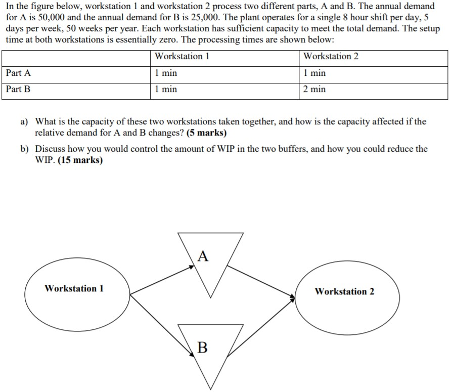 In the figure below, workstation 1 and workstation 2 | Chegg.com