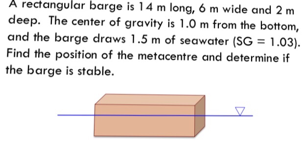 Solved A rectangular barge is 14 m long, 6 m wide and 2 m | Chegg.com