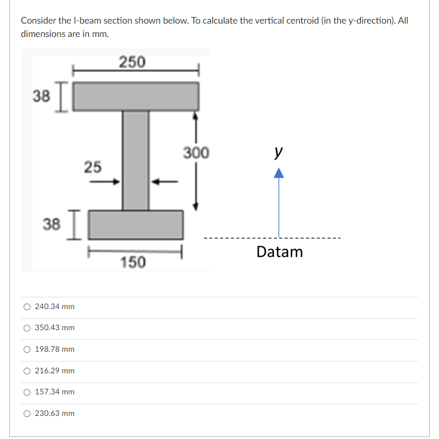 Solved Consider the I-beam section shown below. To calculate | Chegg.com