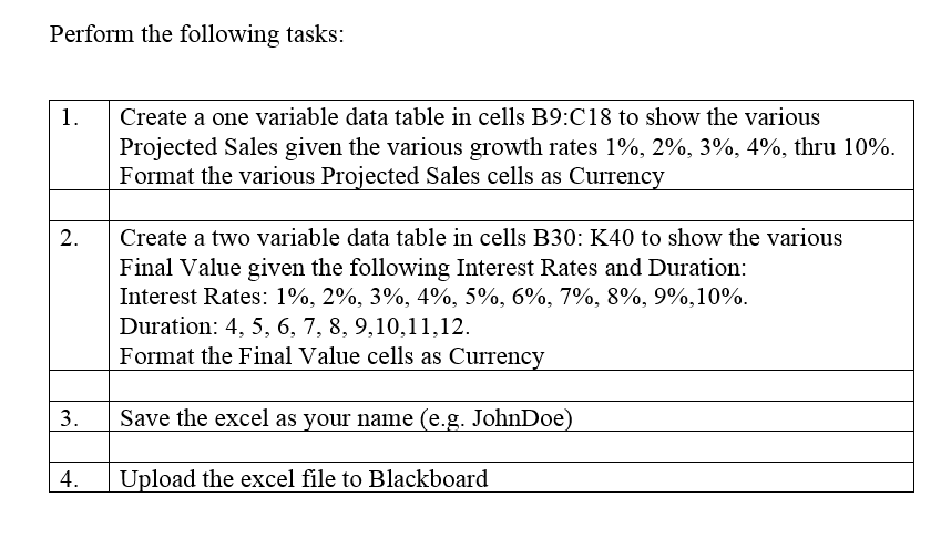 solved-a-d-e-b-data-table-using-one-variable-sales-chegg