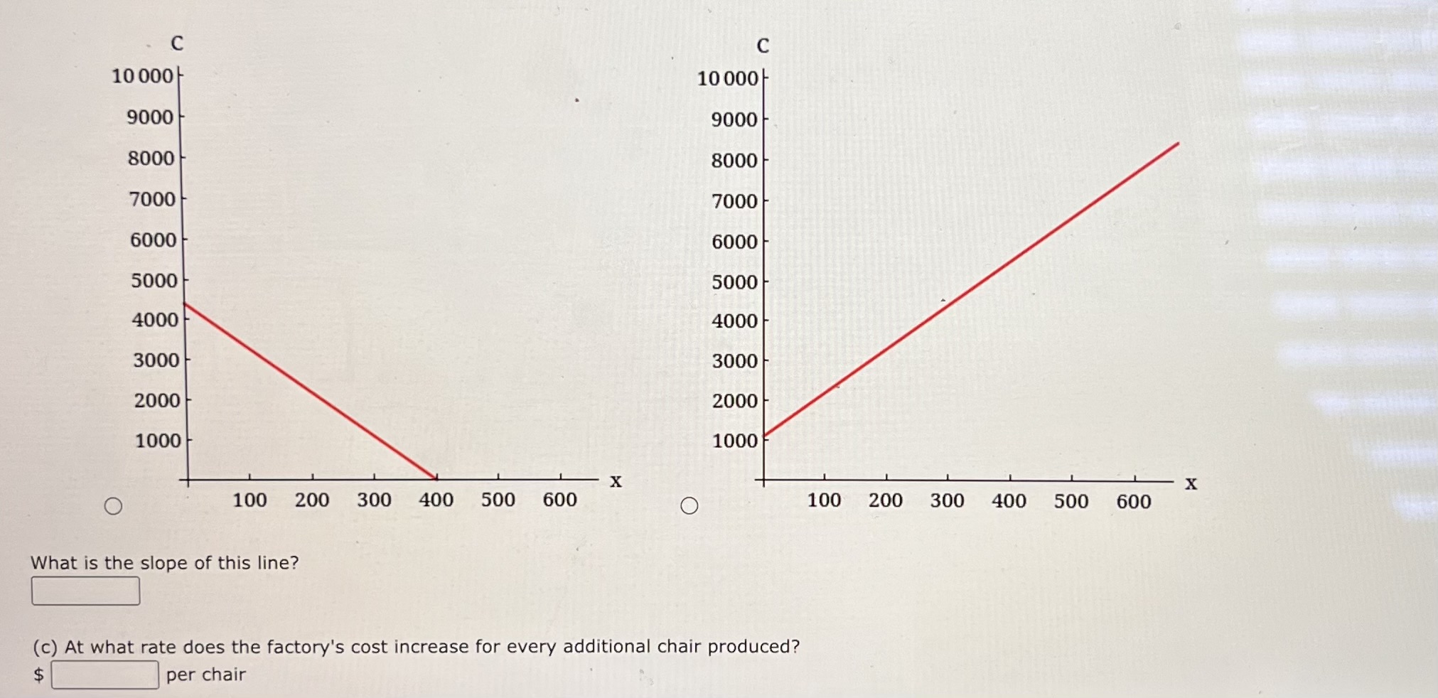Where xis the number of years since 1996 and T(x) is | Chegg.com