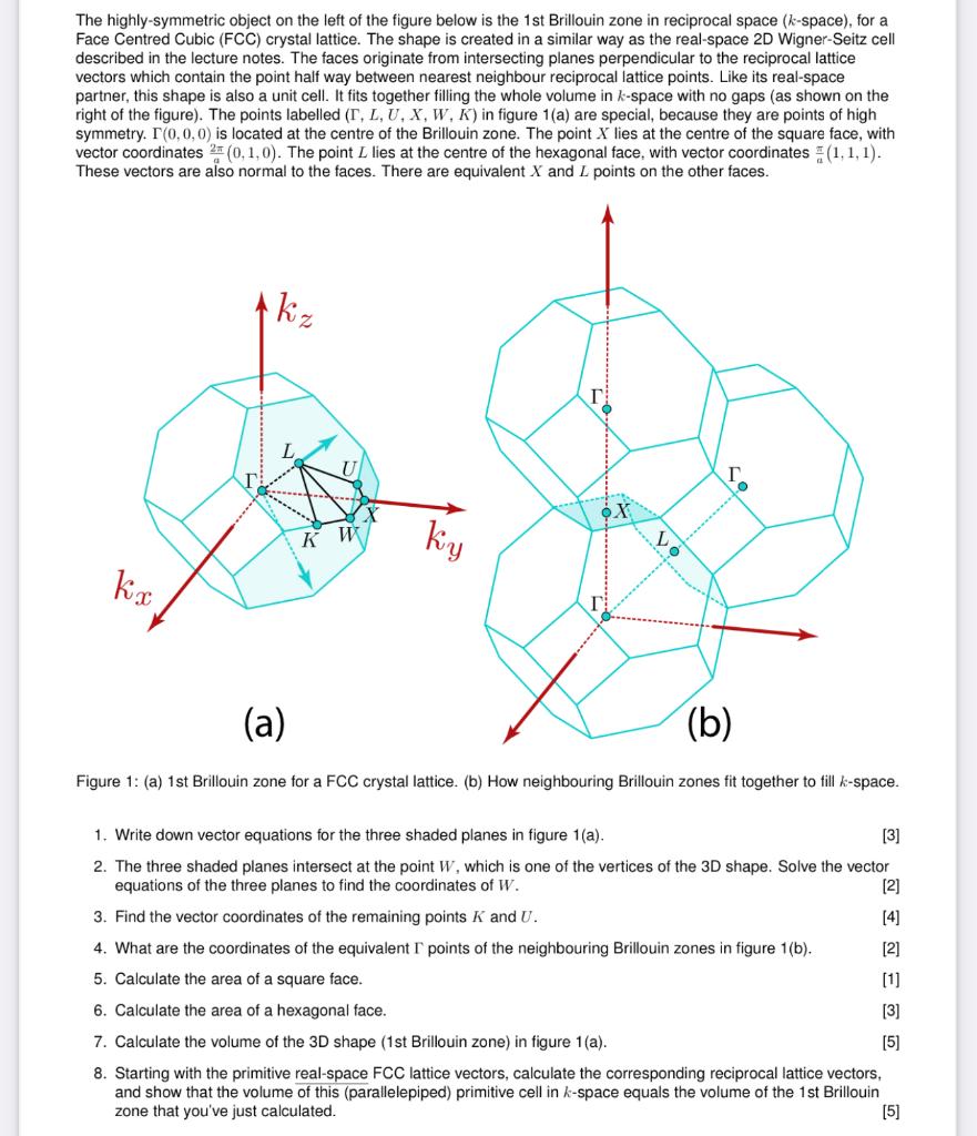 Solved The Highly Symmetric Object On The Left Of The Figure