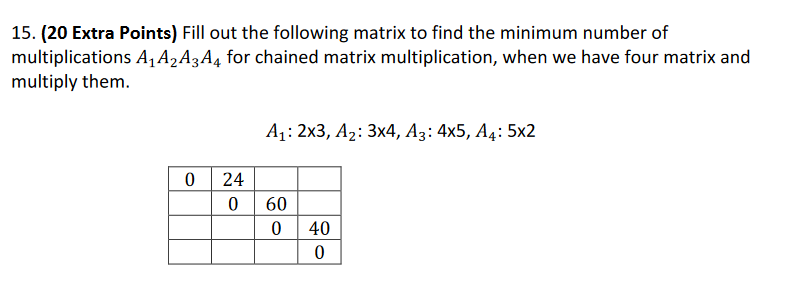 Solved ( 20 ﻿Extra Points) ﻿Fill out the following matrix to | Chegg.com