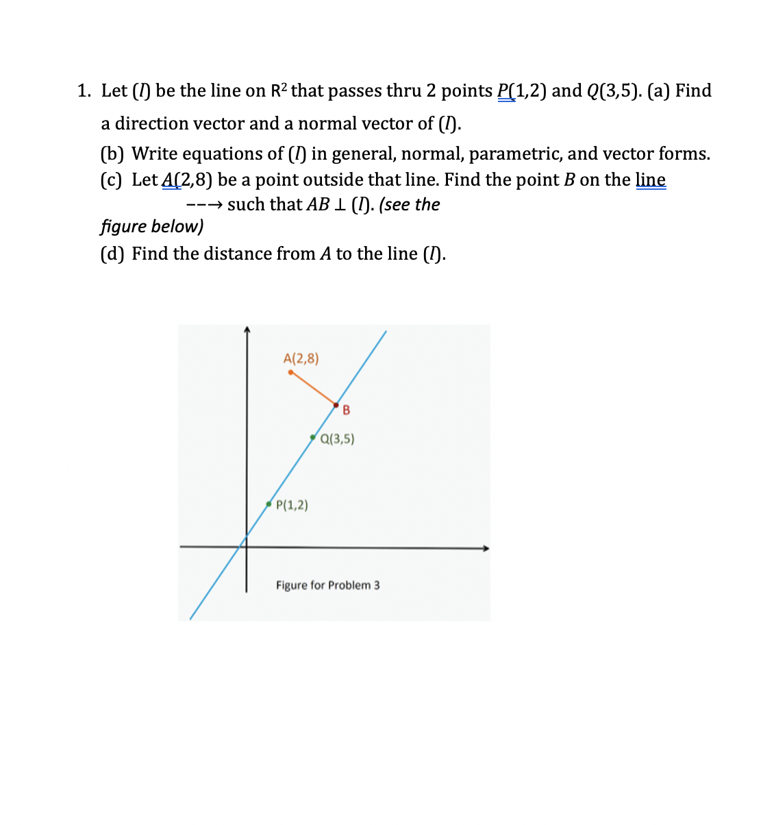 Solved 1. ﻿Let (1) ﻿be the line on R2 ﻿that passes thru 2 | Chegg.com