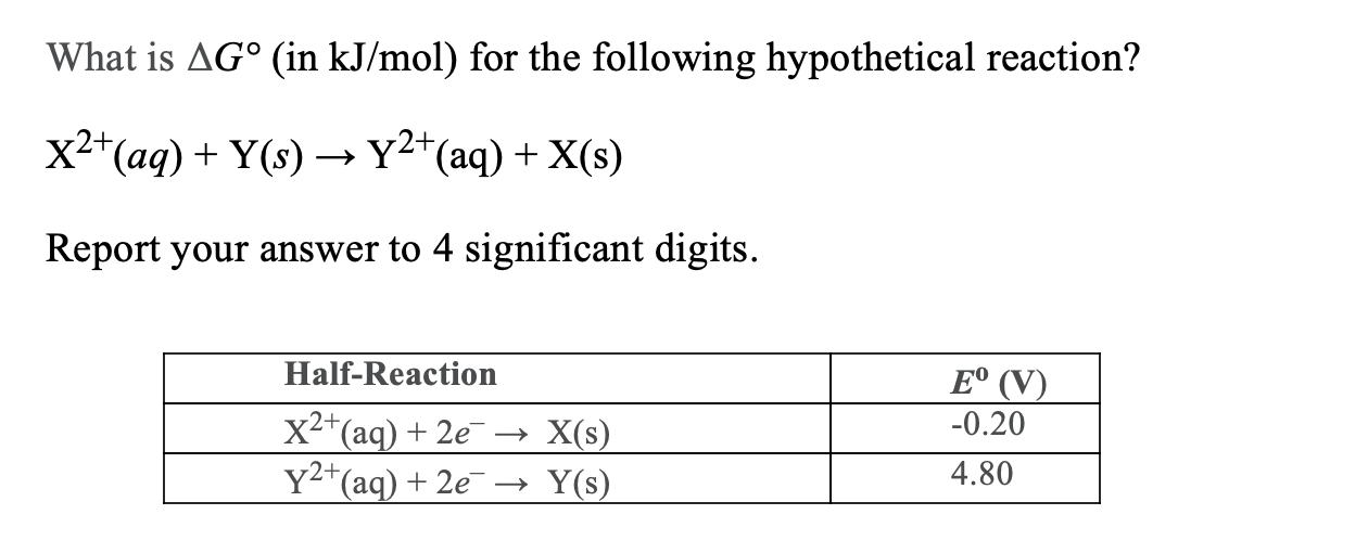 Solved What is the equilibrium constant K for the following | Chegg.com