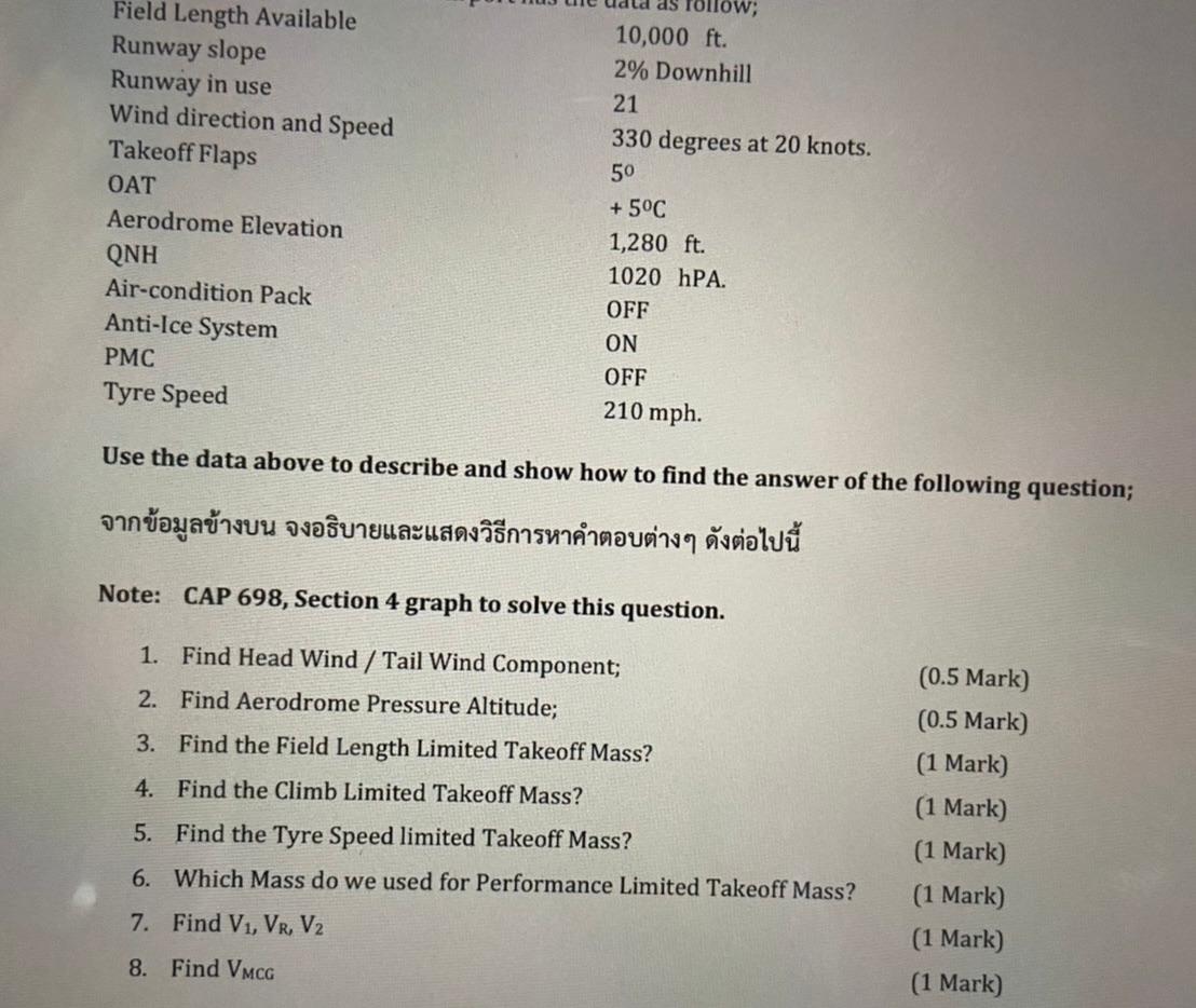Field Length Available Runway slope Runway in use | Chegg.com