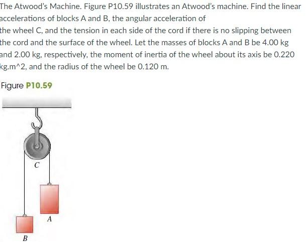 Solved The Atwood's Machine. Figure P10.59 illustrates an | Chegg.com