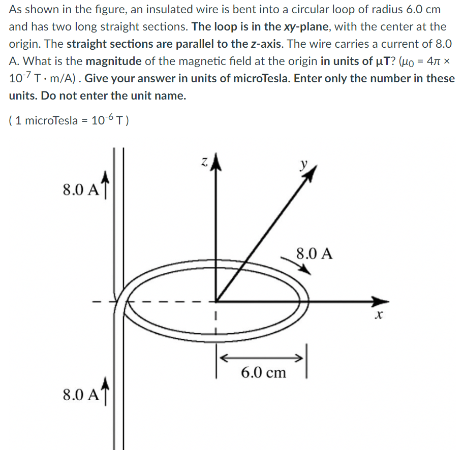 Solved As shown in the figure, an insulated wire is bent | Chegg.com