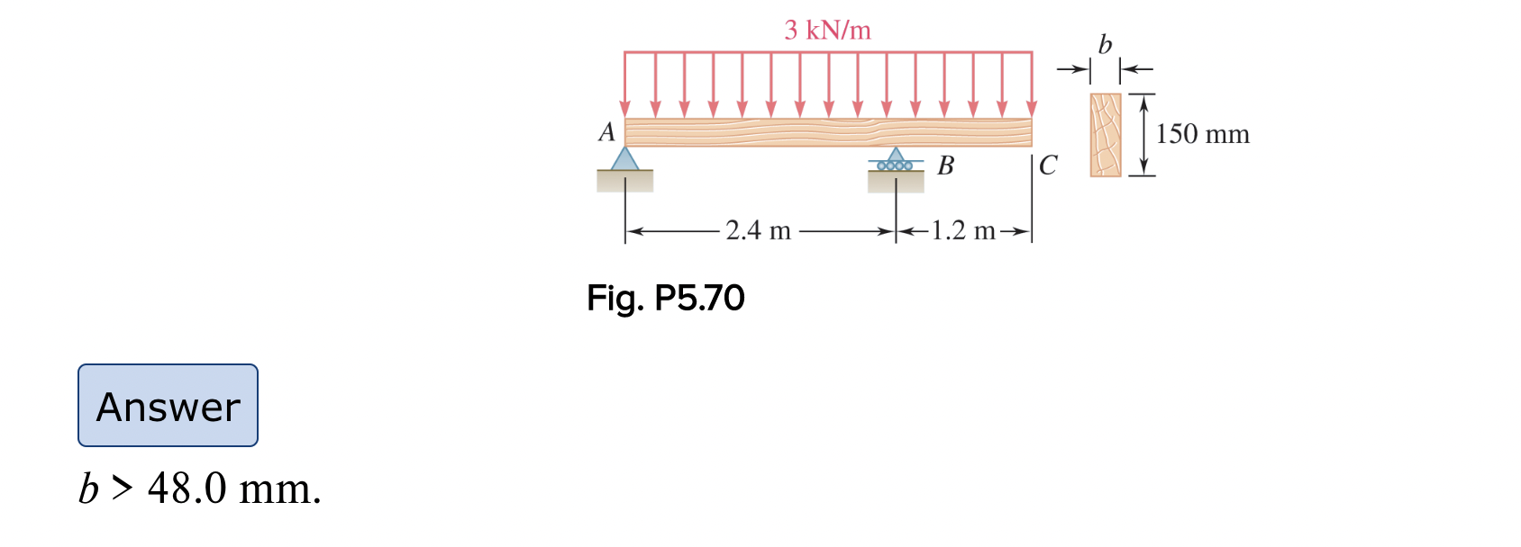 Solved 0 For the beam and loading shown, design the cross | Chegg.com