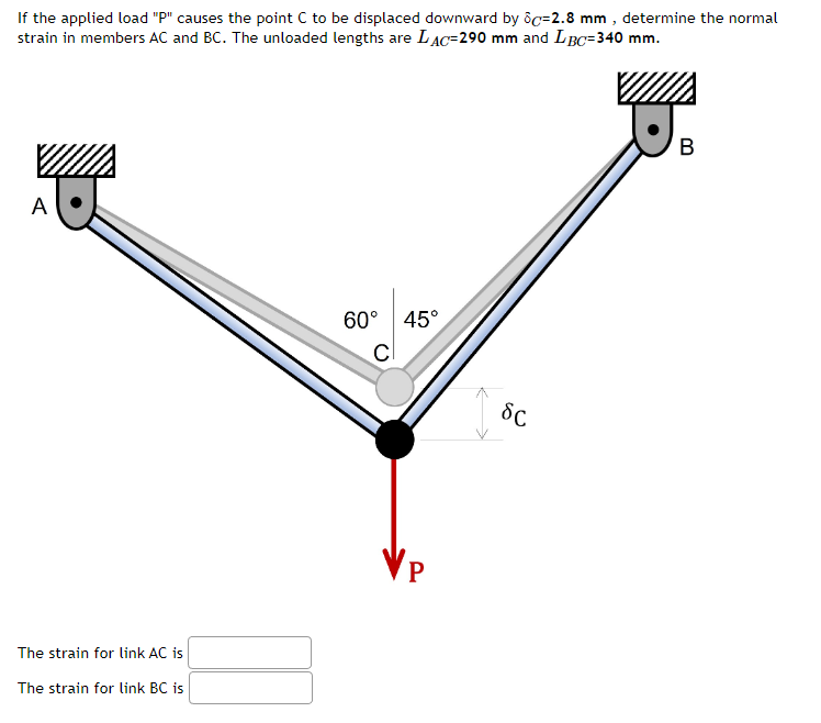 Solved If the applied load "P" causes the point C to be | Chegg.com