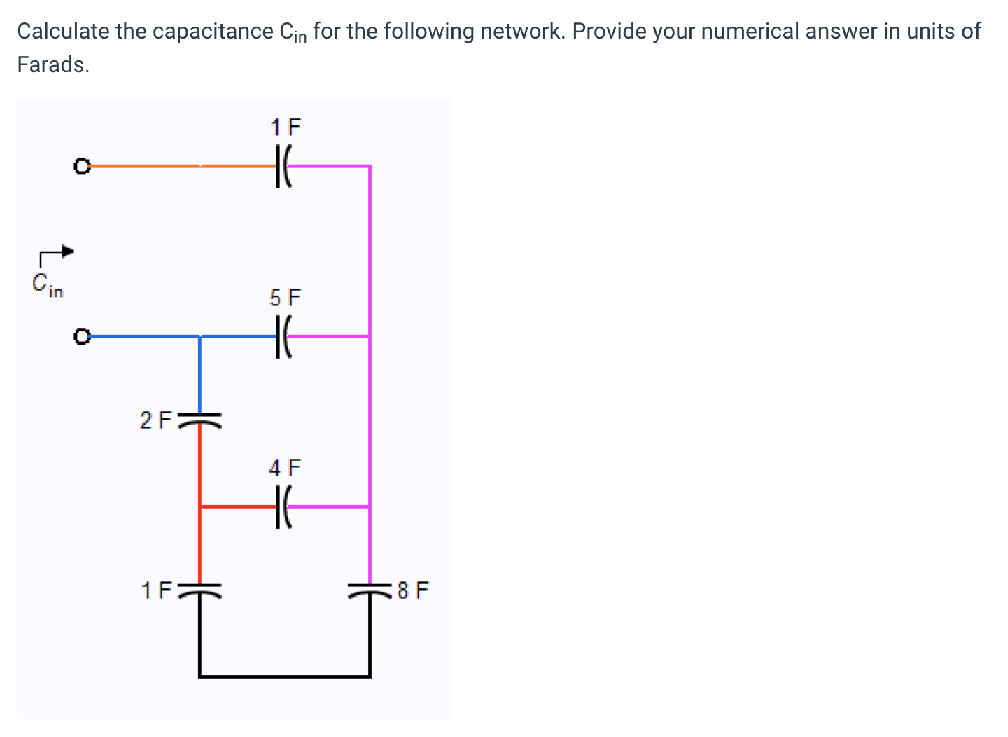 Solved Calculate the capacitance Cin for the following | Chegg.com
