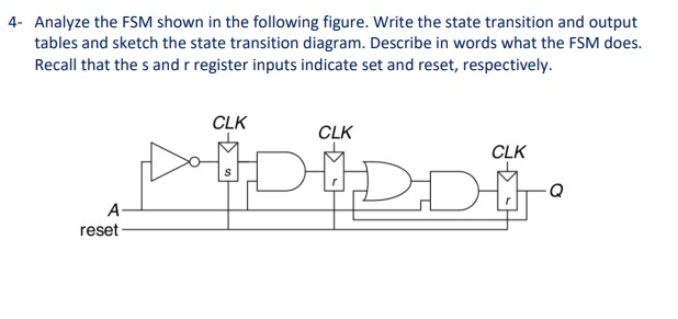 Solved 4 Analyze the FSM shown in the following figure. | Chegg.com