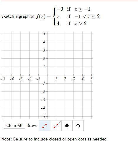 Solved Sketch a graph of f(x)=⎩⎨⎧−3x4 if x≤−1 if −1 | Chegg.com