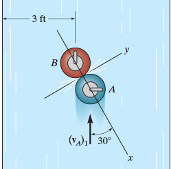 Solved The "stone" A used in the sport of curling slides | Chegg.com