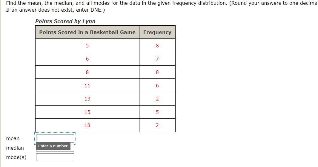 Solved Find the mean, the median, and all modes for the data | Chegg.com