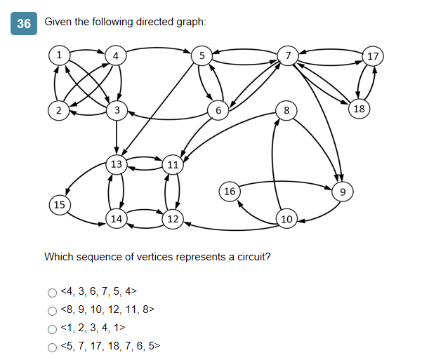 Solved 36 Given the following directed graph: (14. 12 Which | Chegg.com