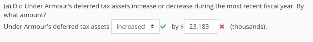 Analyzing and Interpreting Tax Footnote (Financial | Chegg.com