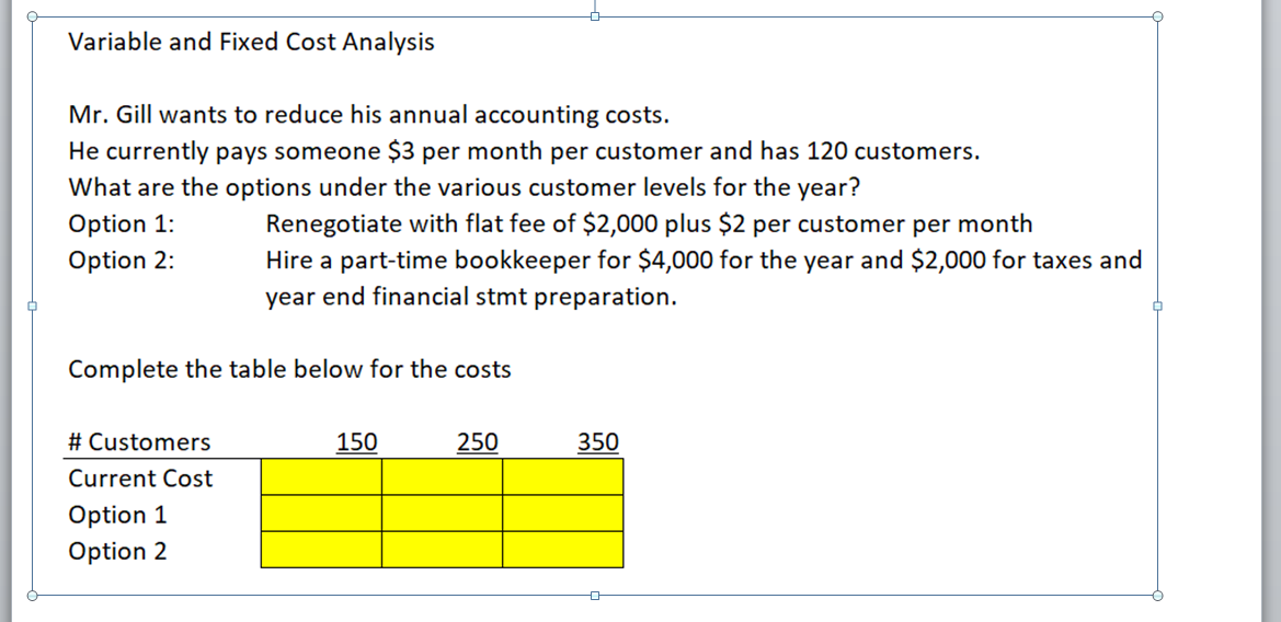 Solved Variable and Fixed Cost Analysis Mr. Gill wants to | Chegg.com