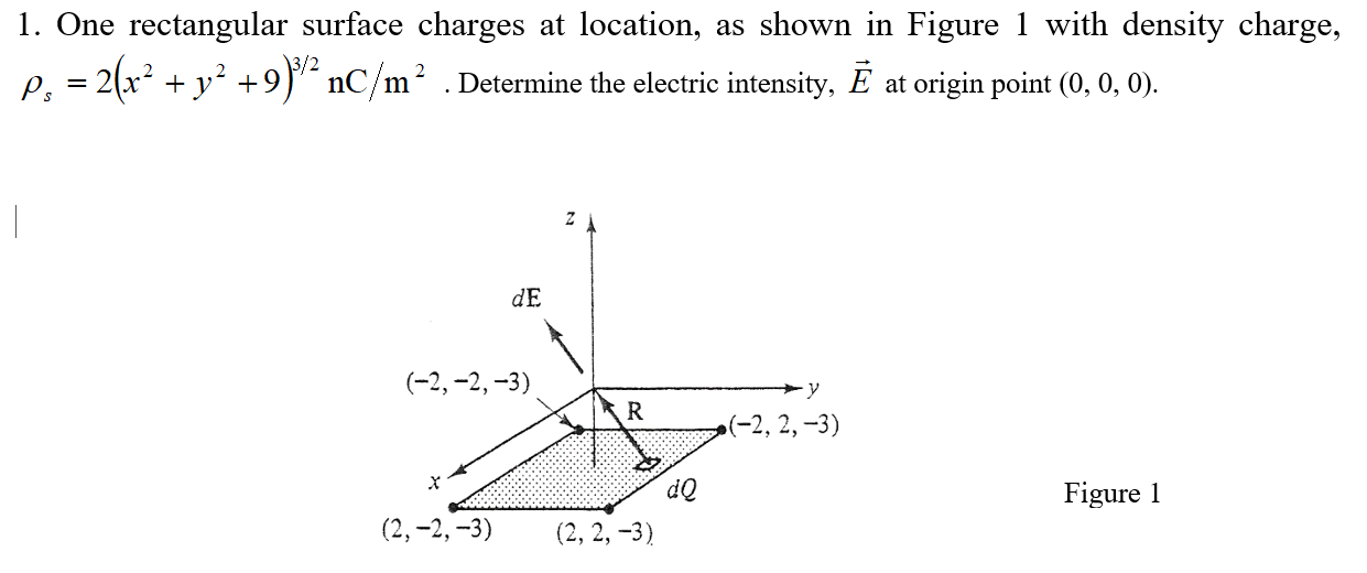 Solved 1. One rectangular surface charges at location, as | Chegg.com