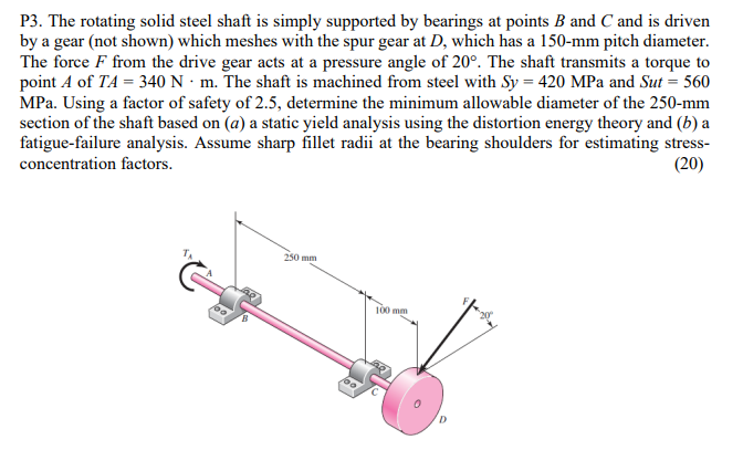 Solved The rotating solid steel shaft is simply supported by | Chegg.com