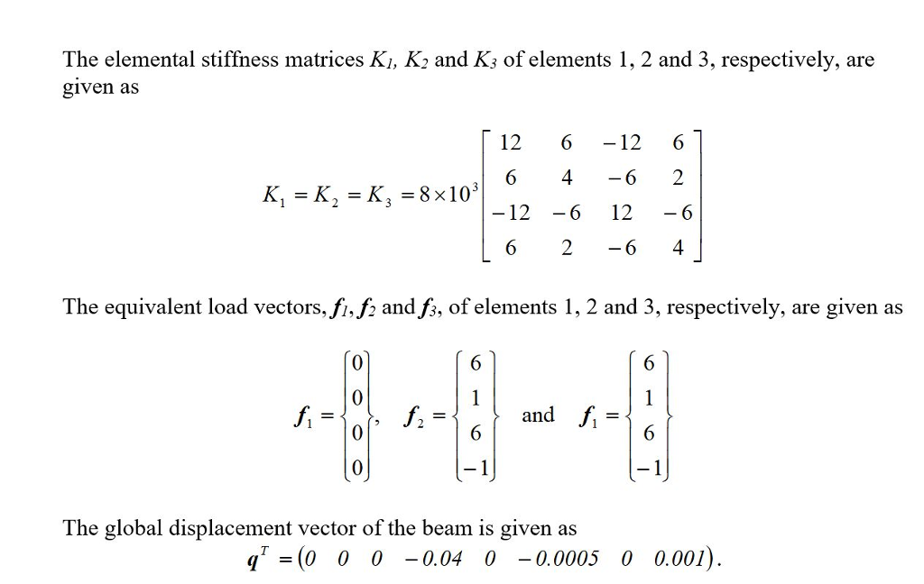 Solved 1. A continuous beam is discretized into a | Chegg.com