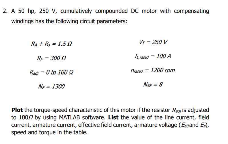 Solved A 50hp,250 V, cumulatively compounded DC motor with | Chegg.com