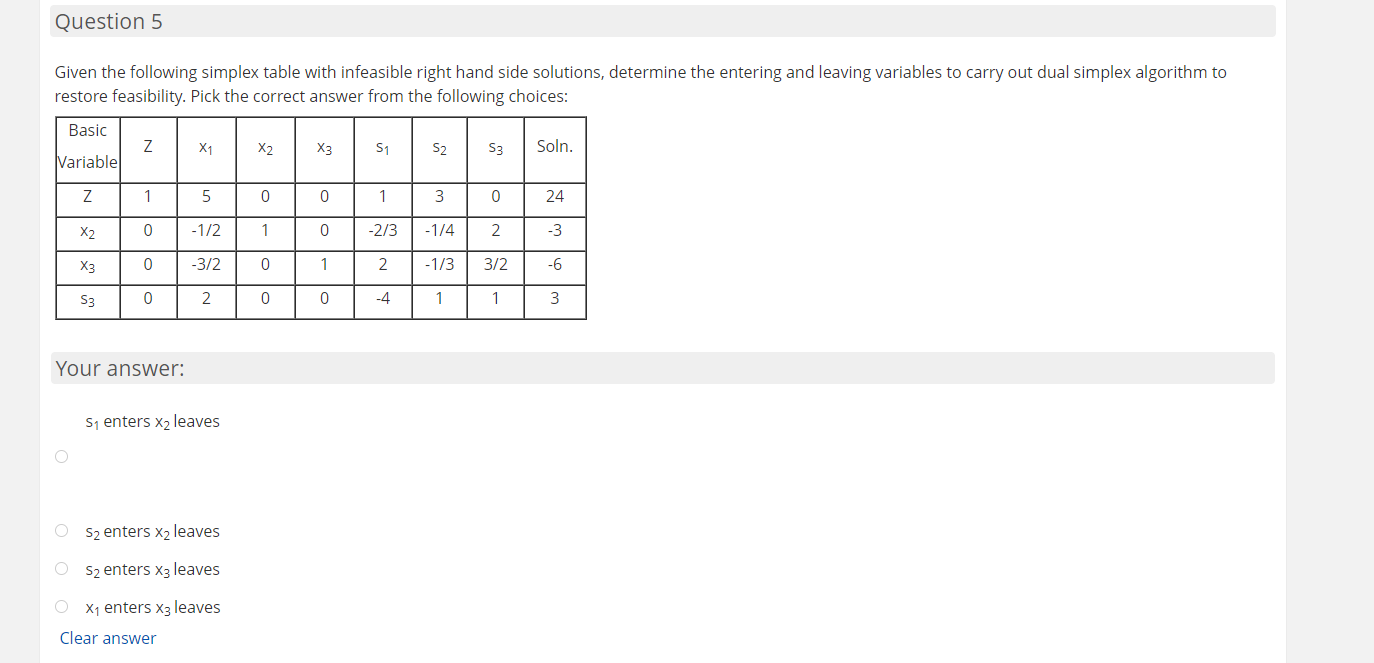 Solved Question 5 Given the following simplex table with | Chegg.com