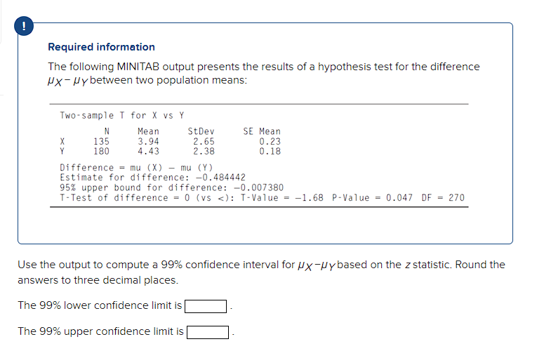 Solved Required Information The following MINITAB output | Chegg.com