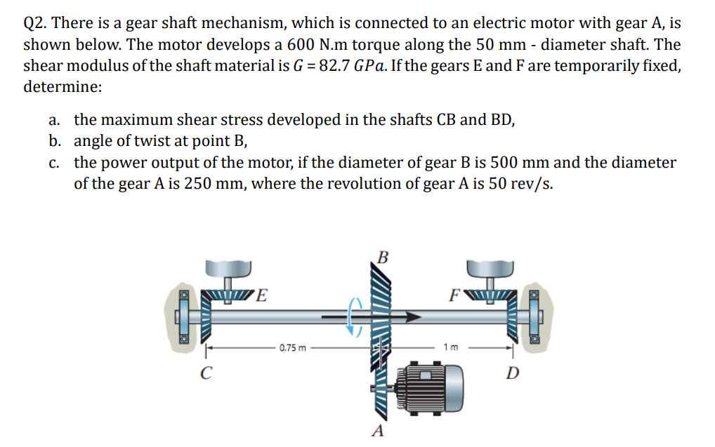Solved Q2. There is a gear shaft mechanism, which is | Chegg.com