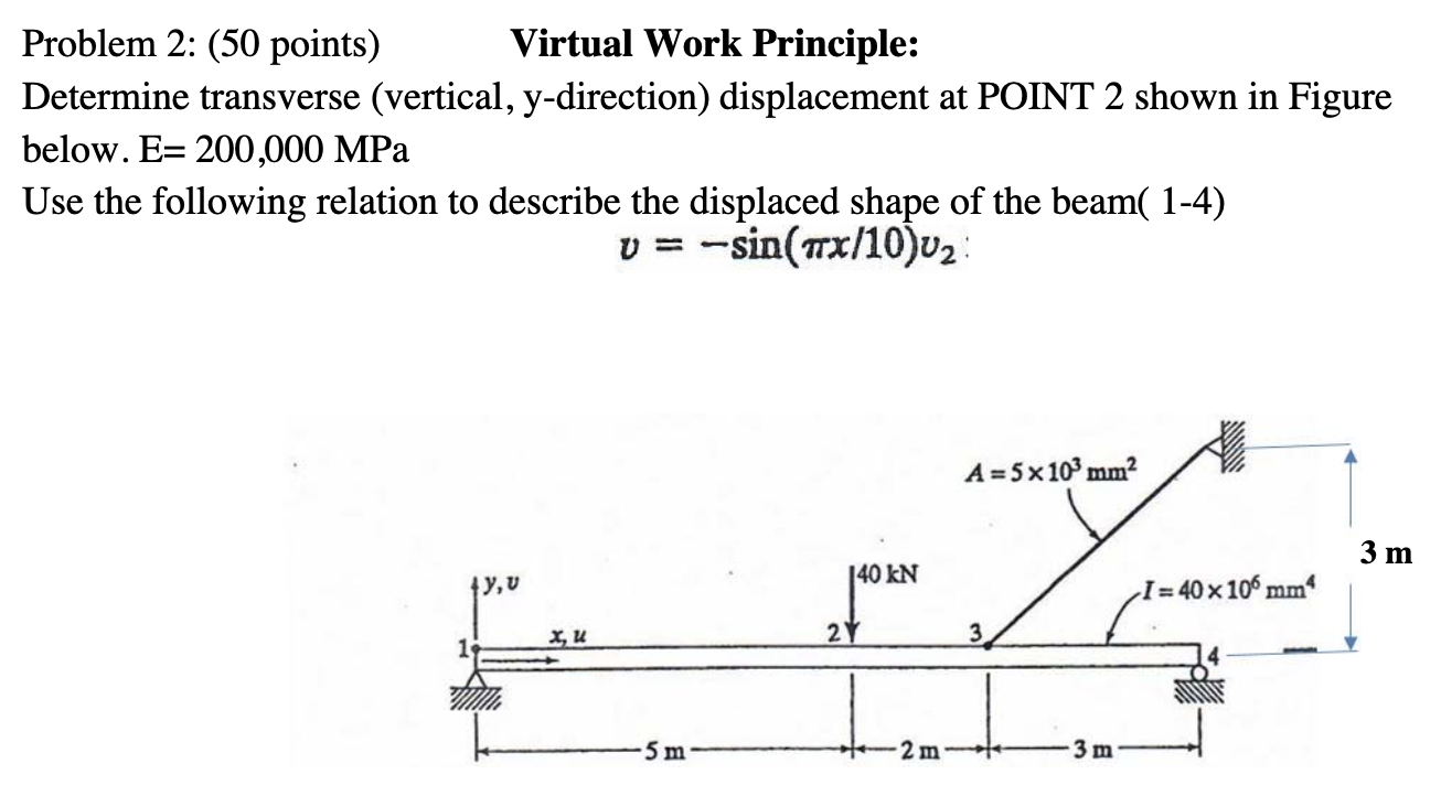 Problem 2: (50 points) Virtual Work Principle: | Chegg.com