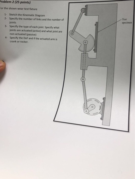 Solved Problem 2 (25 points) or the shown wear test fixture | Chegg.com
