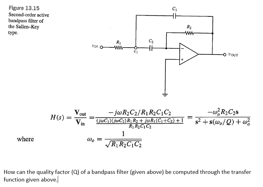 Solved С. HH Figure 13.15 Second-order active bandpass | Chegg.com