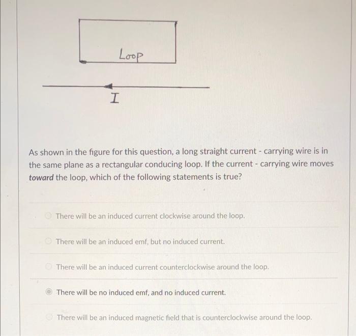 Solved Bout Loop R As shown in the figure for this question, | Chegg.com