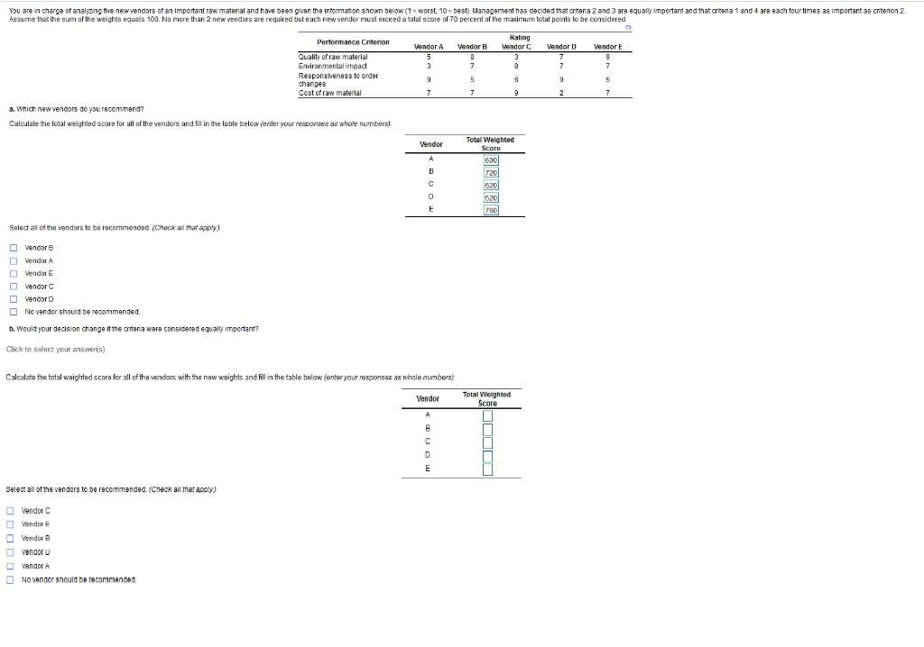 Solved You are in charge of analyzing five new vendors of an | Chegg.com