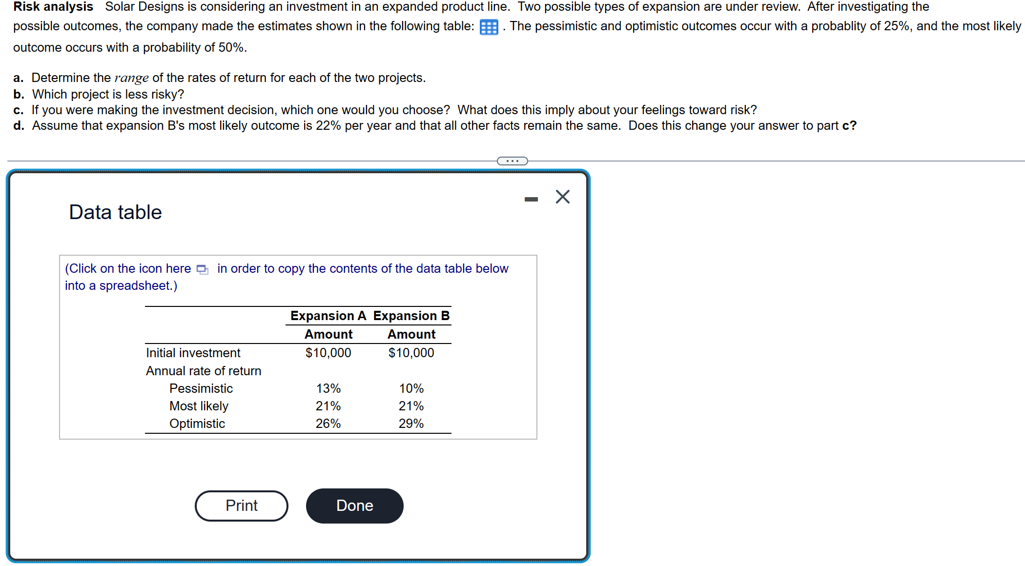 Solved A. The range for the rate of return for expansion A | Chegg.com