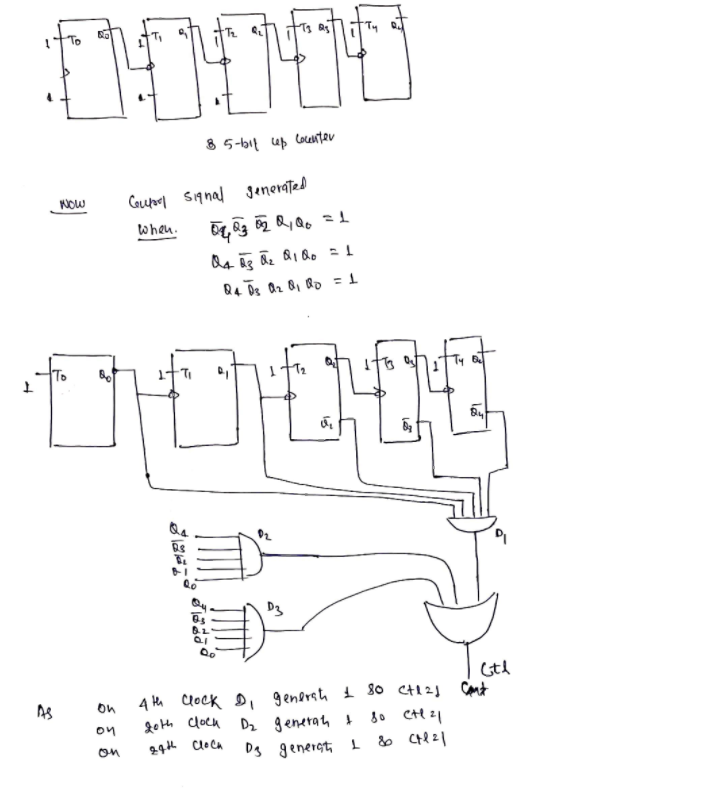 Solved QUESTION: Design the counter in SystemVerilog. if | Chegg.com
