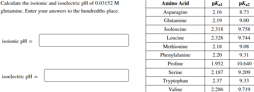 Solved Calculate the isoionic and isoelectric pH of 0.03152M | Chegg.com