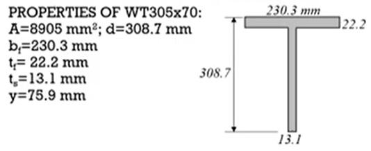 Solved Prob 7) A WT 305×70 structural tee is loaded and | Chegg.com