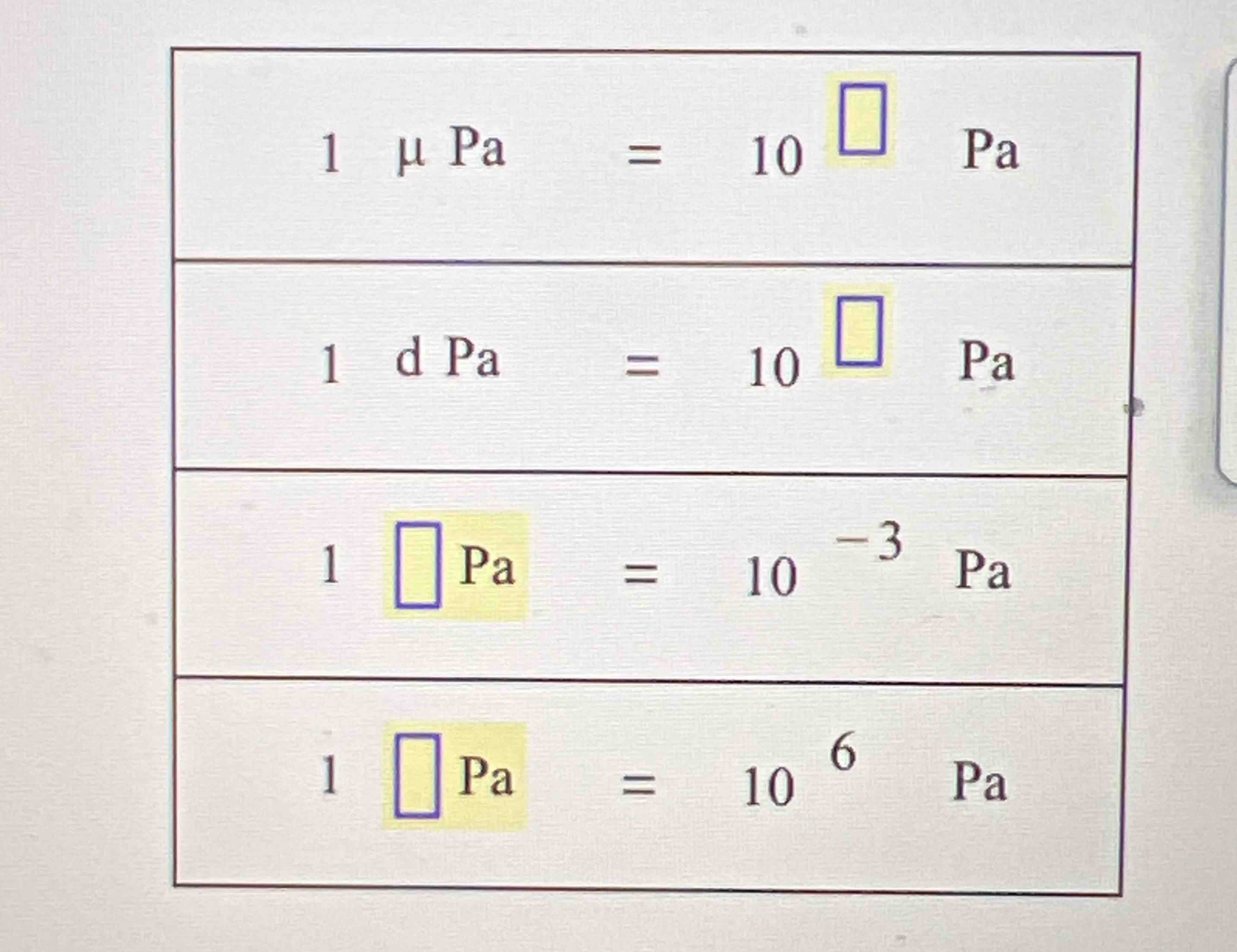 Solved knowing the value of an SI prefix as a power of 10 | Chegg.com