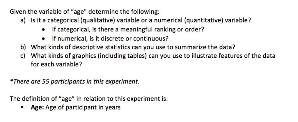 Solved Given the variable of "age" determine the following: | Chegg.com