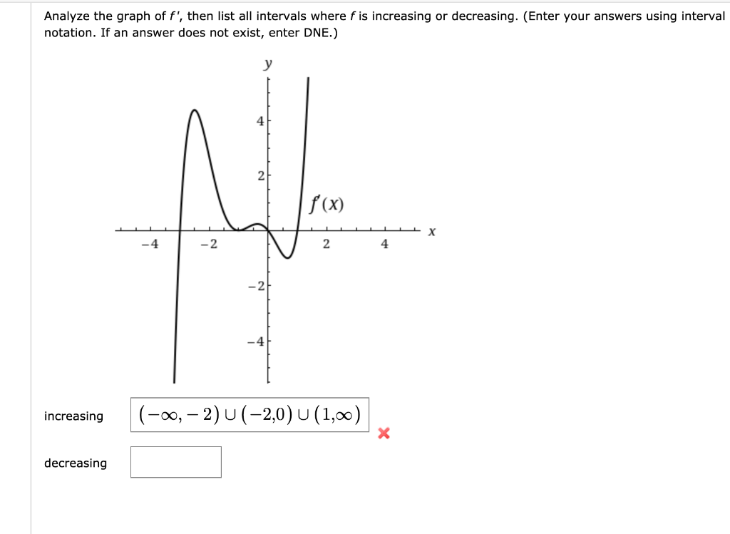 Solved Analyze the graph of f', then list all intervals | Chegg.com Solved Analyze the graph of f', then list all intervals | Chegg.com