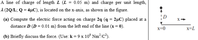 Solved A line of charge of length L (L = 0.05 m) and charge | Chegg.com